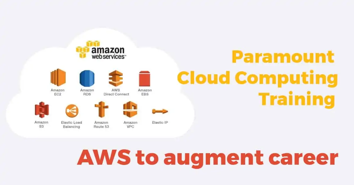Paramount cloud computing training – AWS to augment career - Inter Networkz